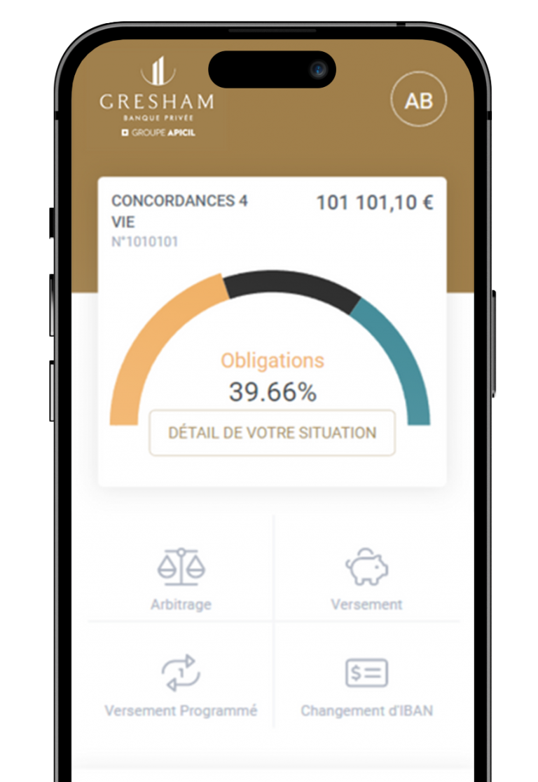 Notre approche personnalisée - GRESHAM Banque Privée